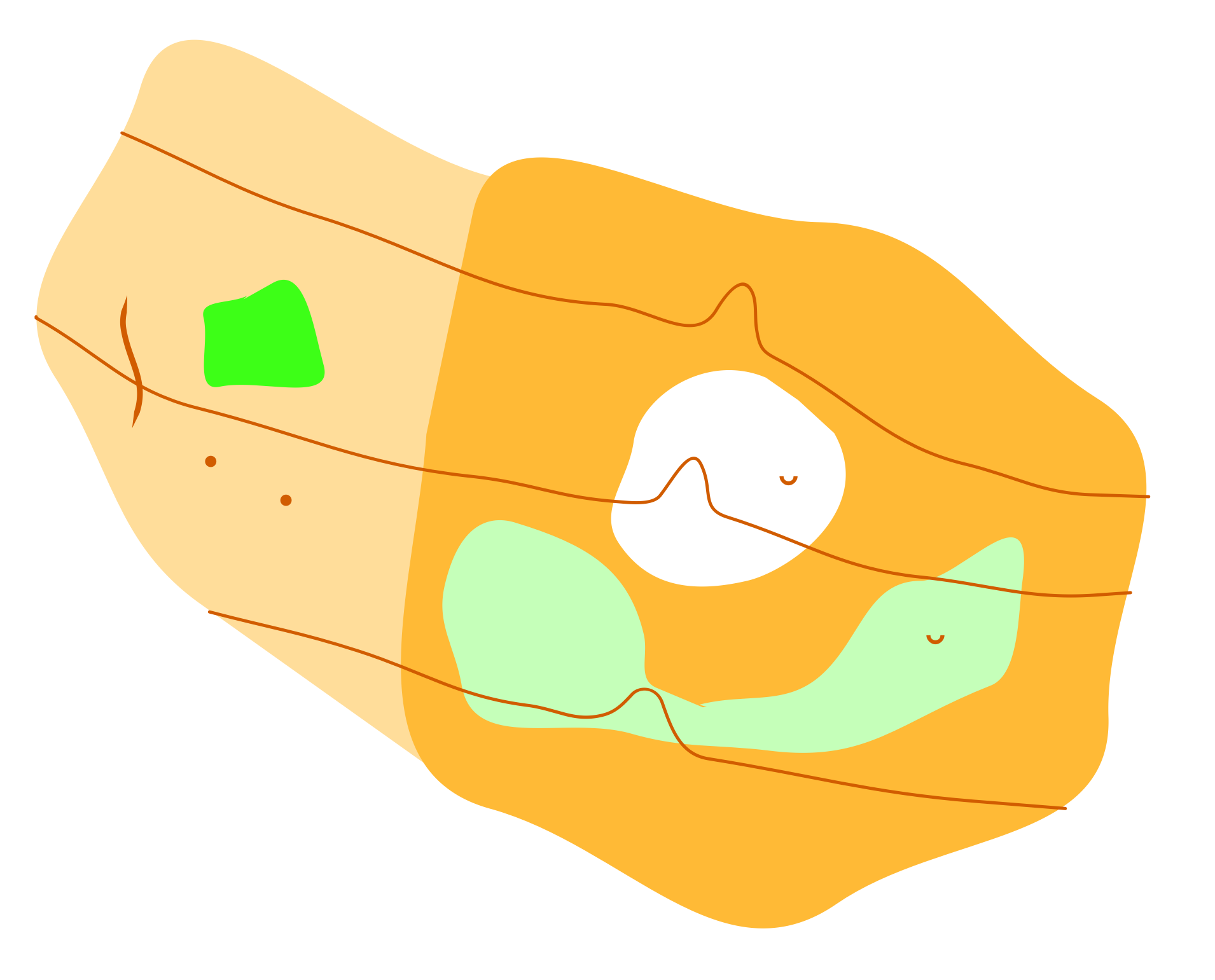 Learning the Map Symbols – Wrekin Dev Site Only